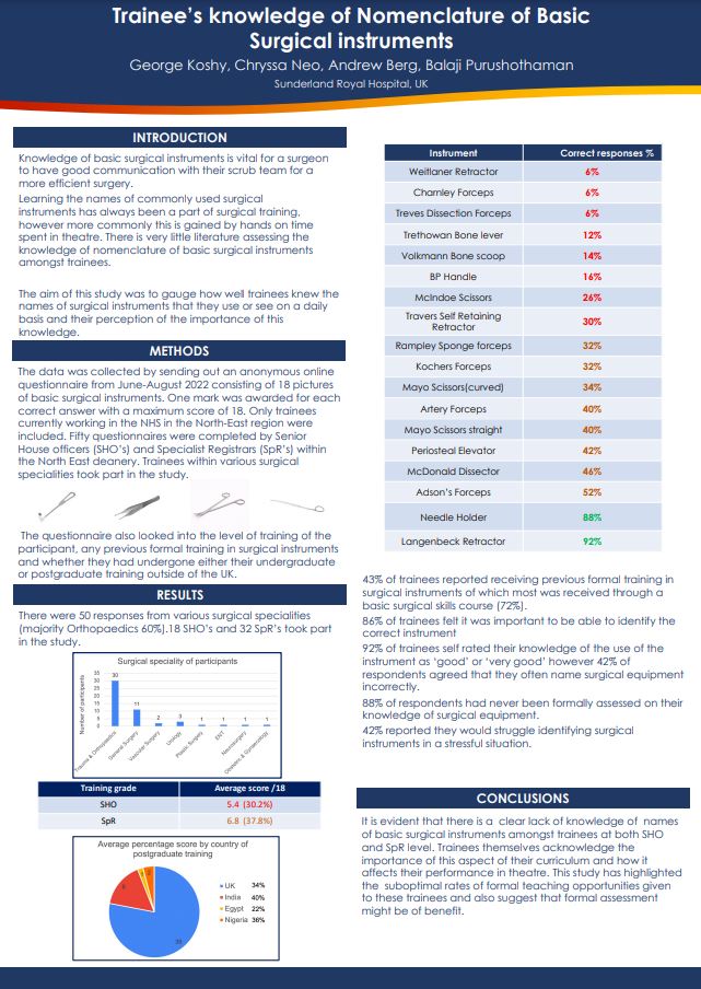 BOA Annual Congress 2023
